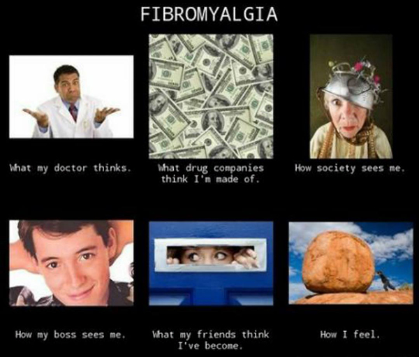 Fibromyalgia Memes That Might Make You Laugh - Fibromyalgia Resources Fibromyalgia Memes That Might Make You Laugh - Fibromyalgia Resources